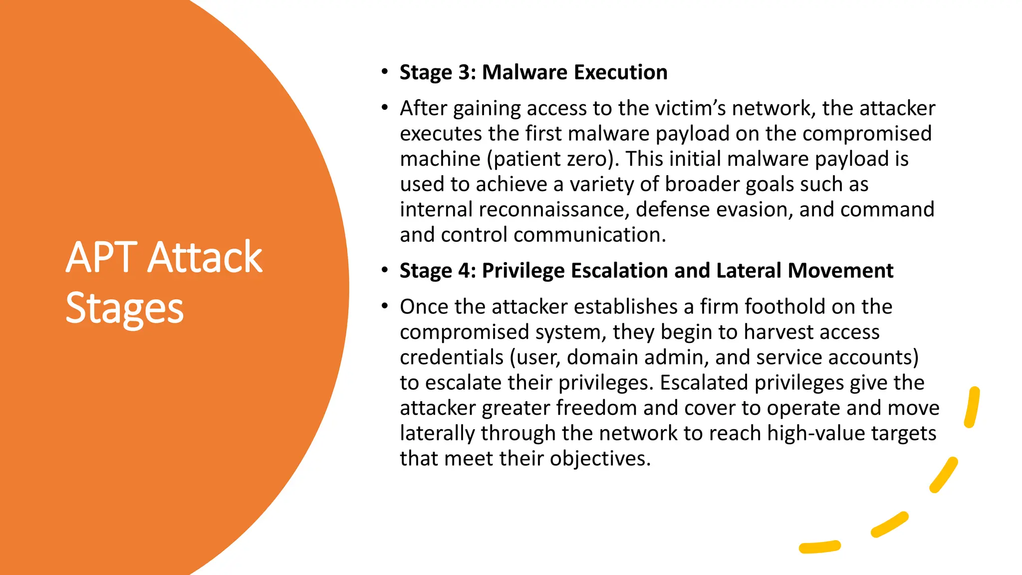 types of cyber attack by taufiqurrahman.pptx