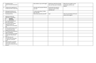 PERSONAL DEVELOPMENT -HUMSS--WEEK 2.docx