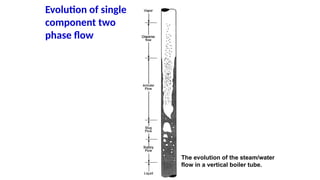 Flow patterns in multiphase flows and designs | PPTX
