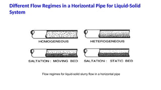 Flow patterns in multiphase flows and designs | PPTX