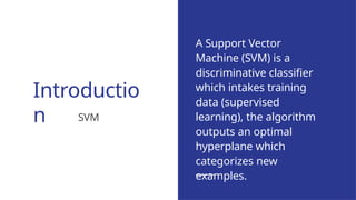 SVM FOR GRADE 11 pearson Btec 3rd level.ppt