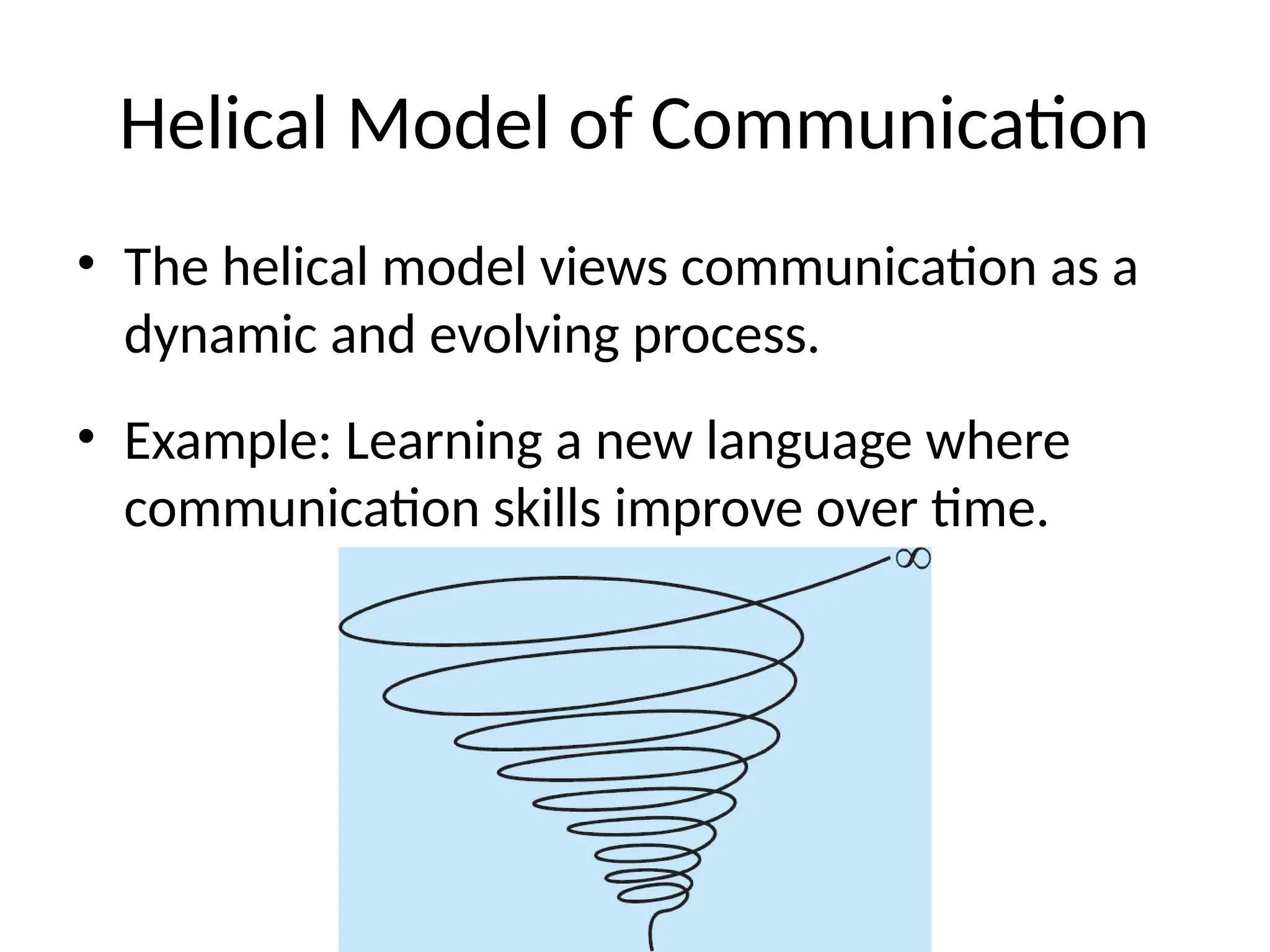 Various Models of Communication in oral comm | PPTX