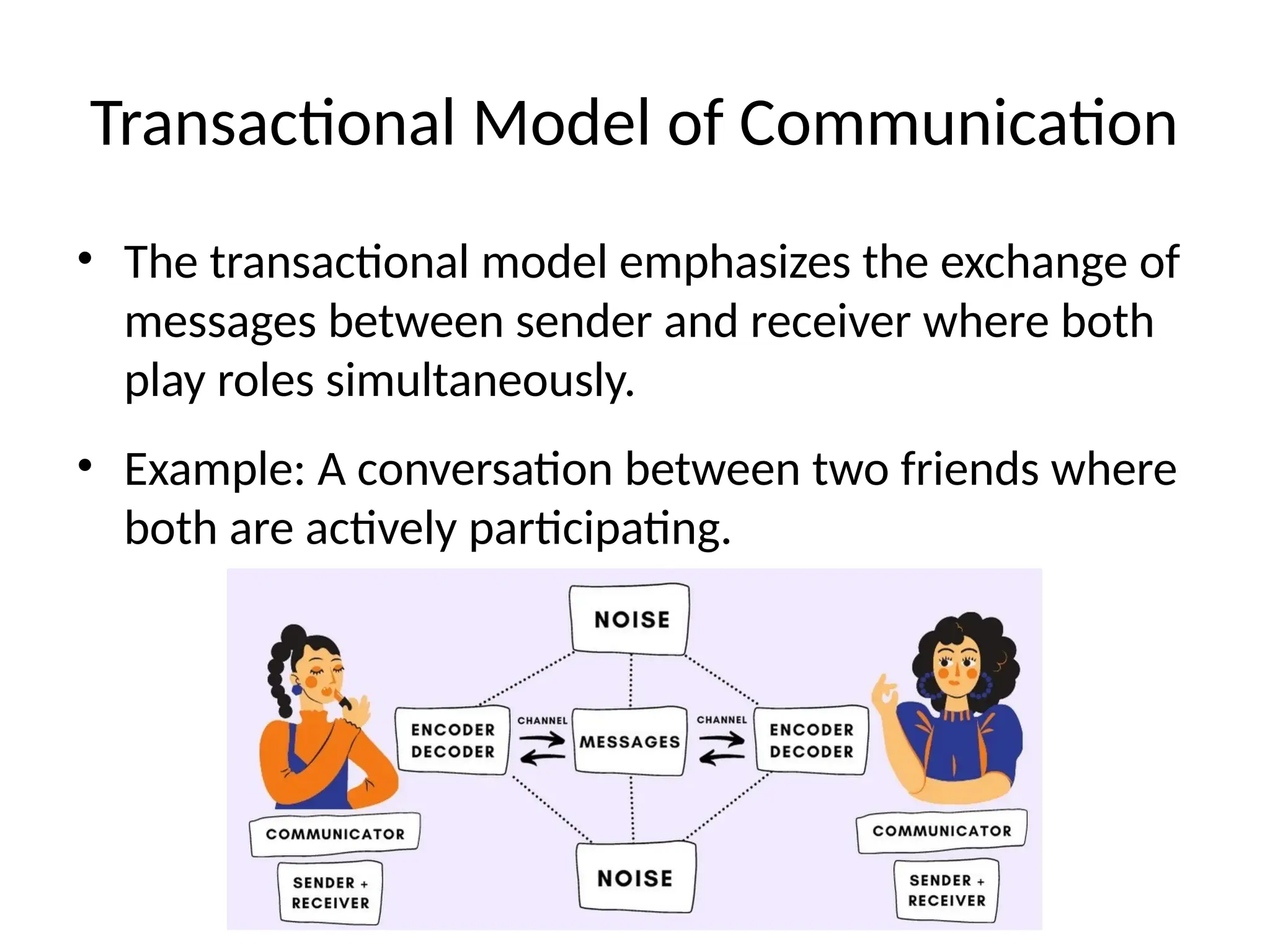 Various Models of Communication in oral comm | PPTX