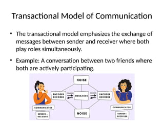 Various Models of Communication in oral comm | PPTX