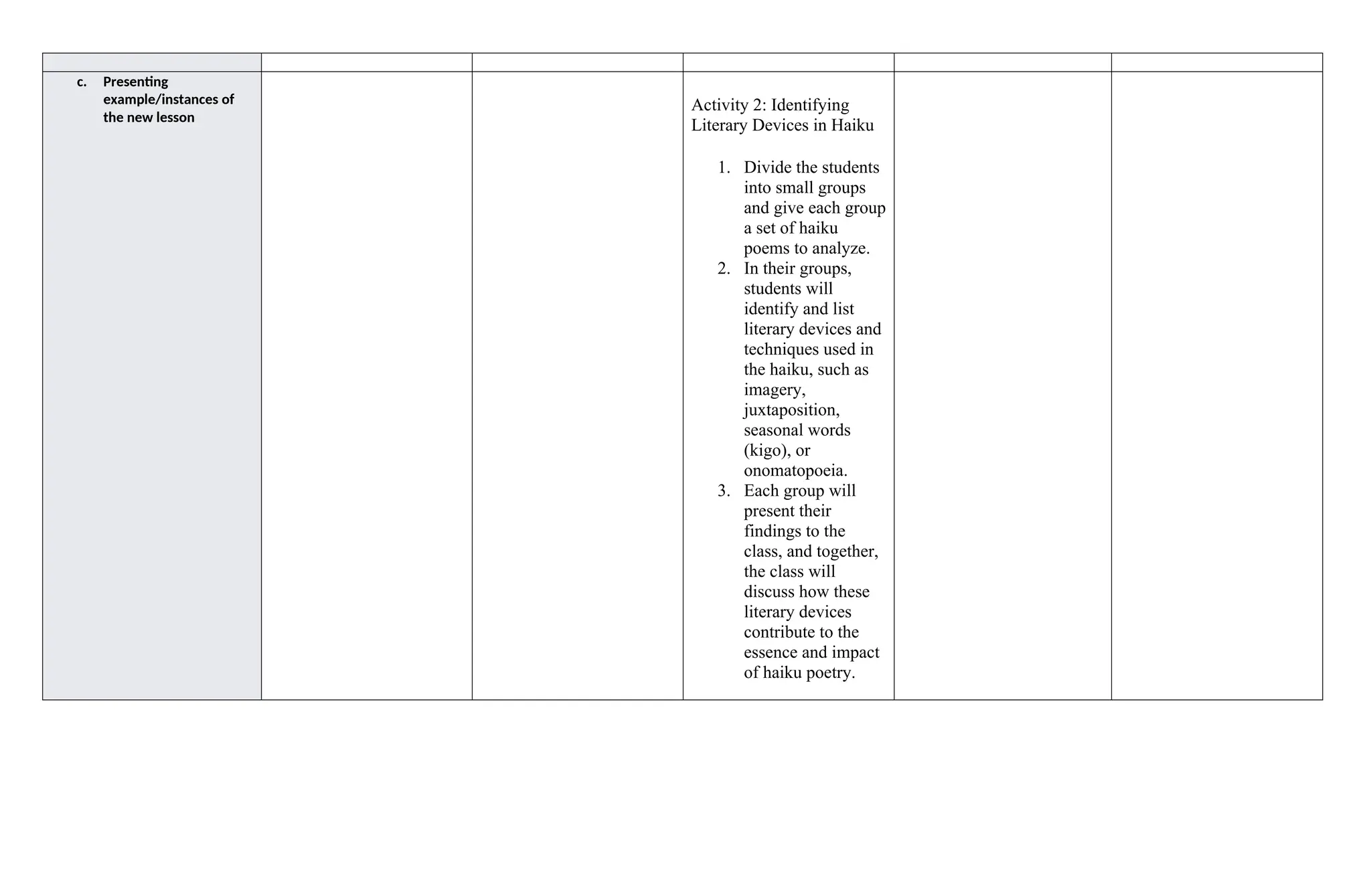 Lesson Plan in Creative Writing WEEK 2.docx