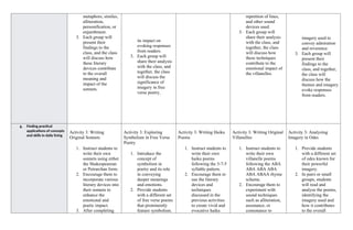 Lesson Plan in Creative Writing WEEK 2.docx