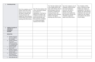 Lesson Plan in Creative Writing WEEK 2.docx