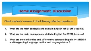 Structuring an argument English For STEM.pptx