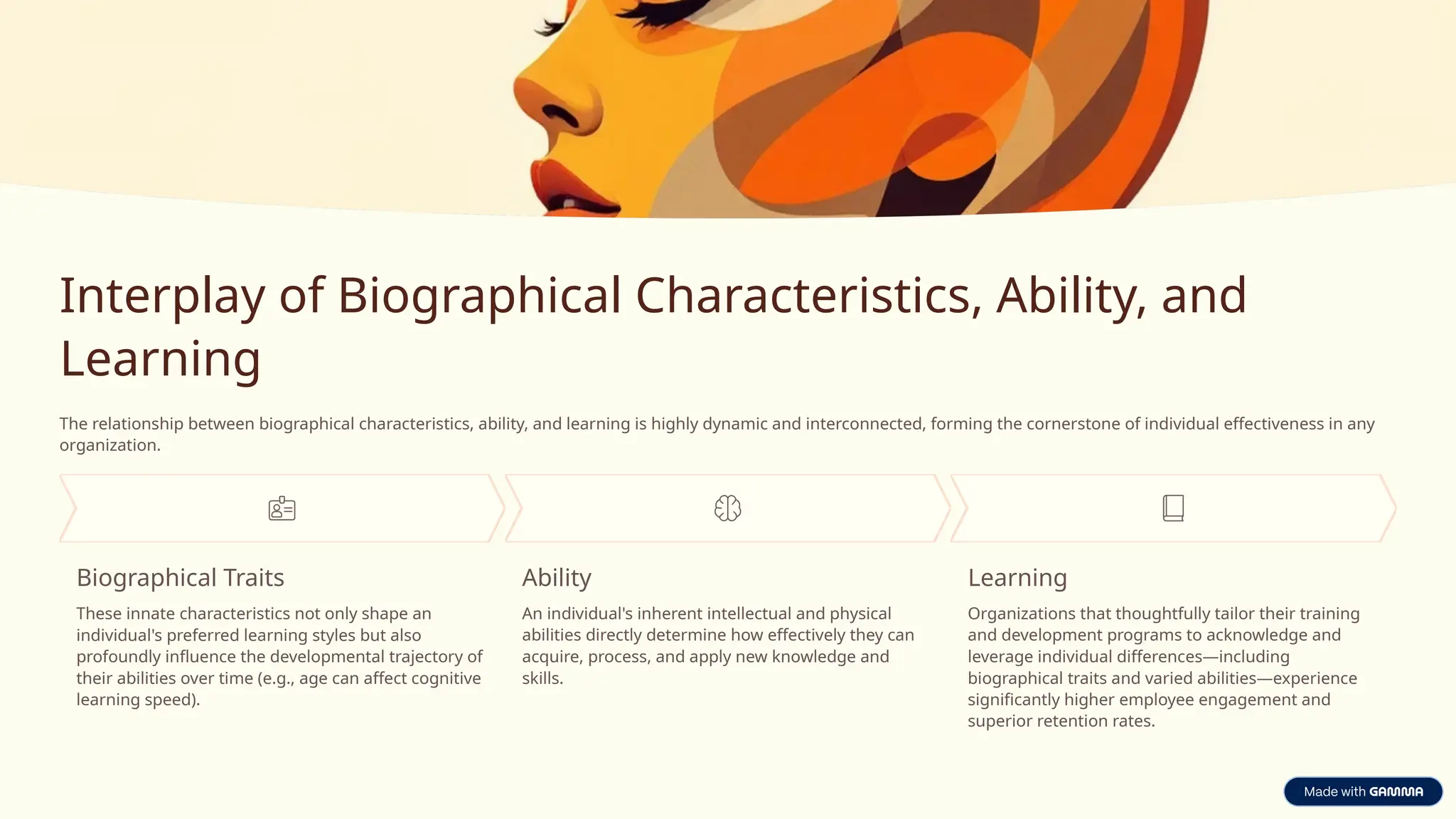 understanding of individual behavior in ob | PPTX