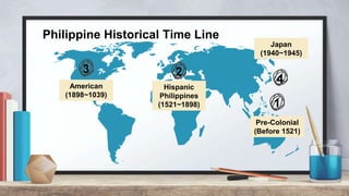 Week 2-3 Evolution of Philippine Art.pptx