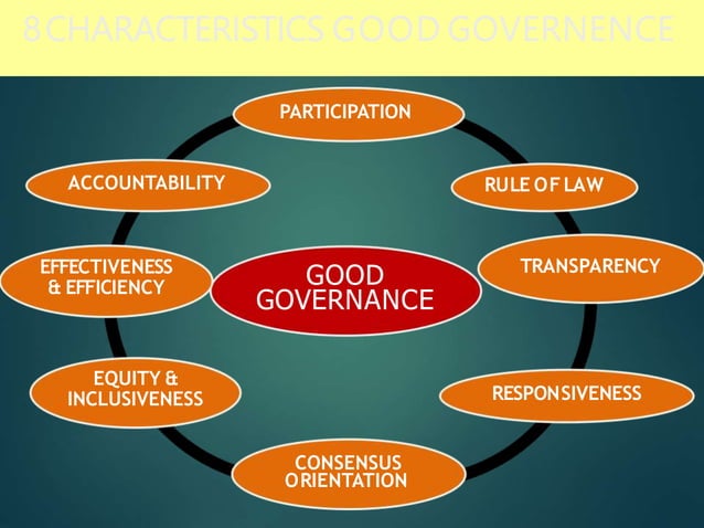 week 2-3 lesson 1 GOOD GOVERNANCE.pptx