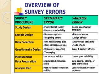 Classical vs. Modern | PPTX