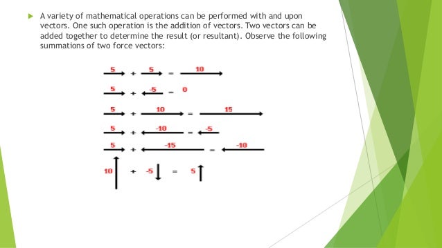 WEEK_2-3PPT_Vector_and_Scalar.pptx | Physics | Science