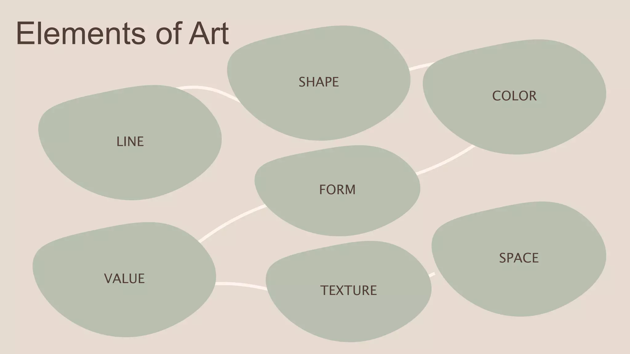 week 2-arts-ELEMENTS AND PRINCIPLES OF ARTS.pptx