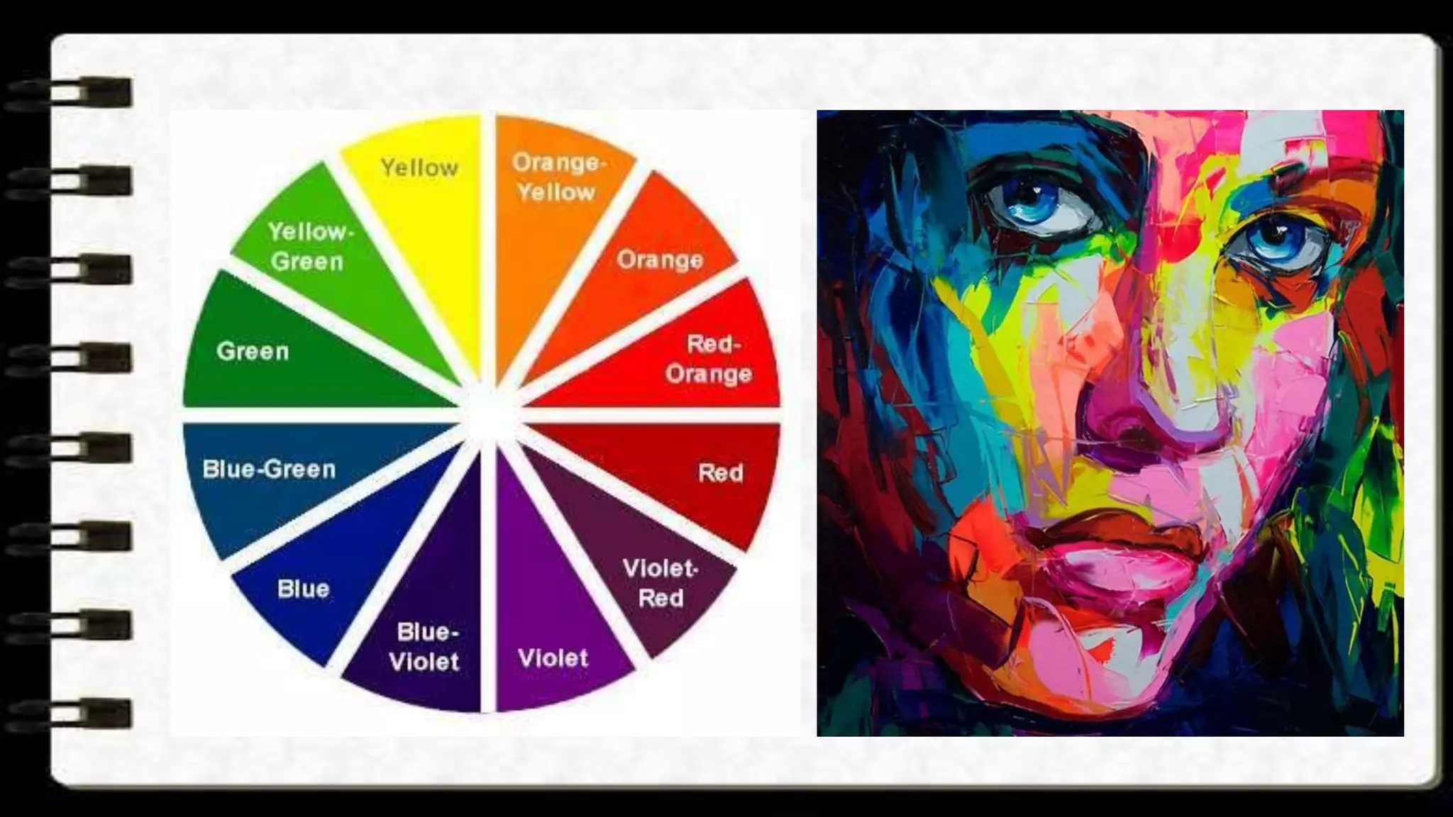 ARTS 3 - Lines - Kinds of Lines | PPTX