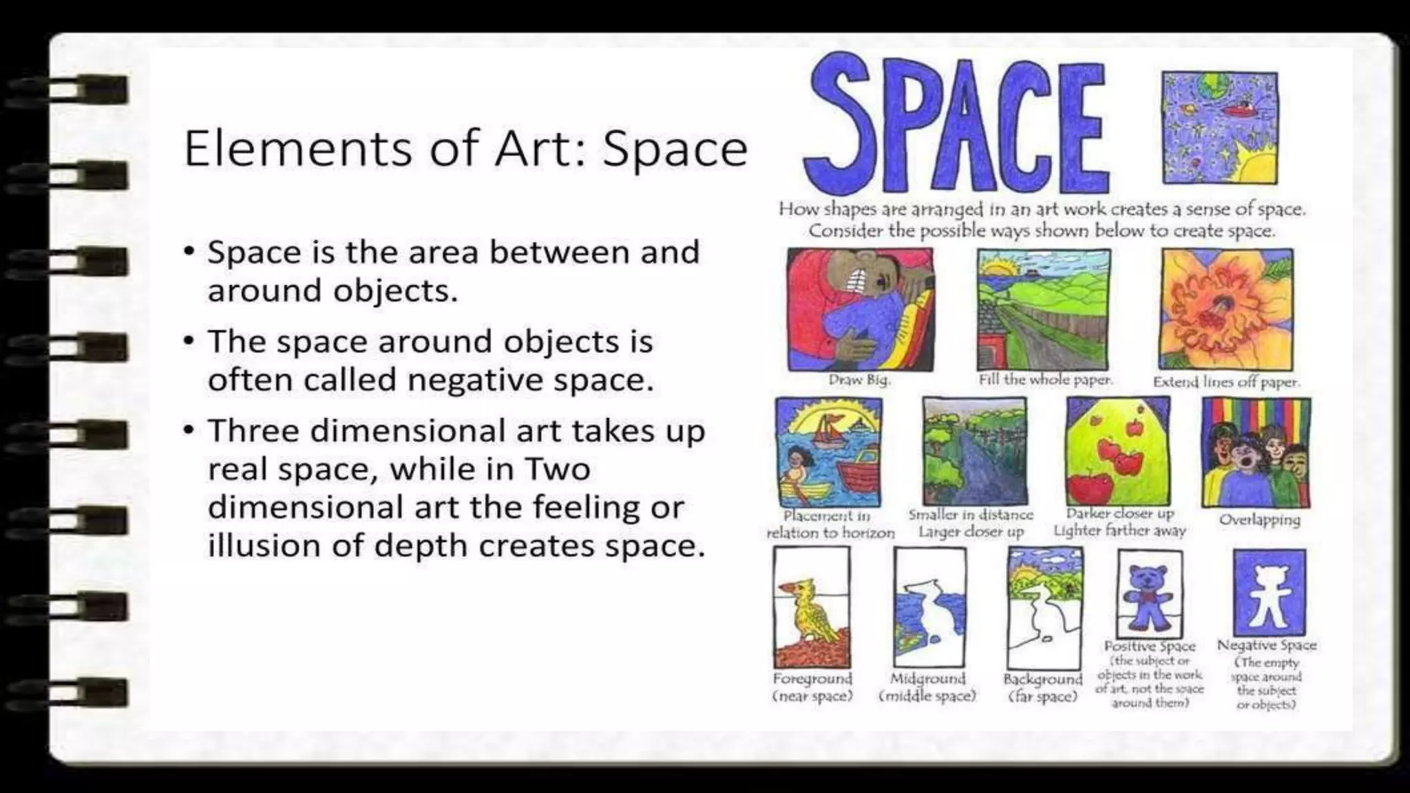 ARTS 3 - Lines - Kinds of Lines | PPTX