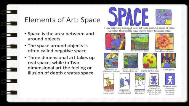 ARTS 3 - Lines - Kinds of Lines | PPTX