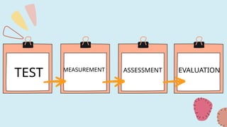 ASSESSMENT OF LEARNING 1 PRESENTATIONpptx | PPT