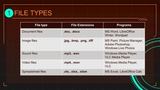 week2-computergrade7-230611122526-edcd47fd.pdf