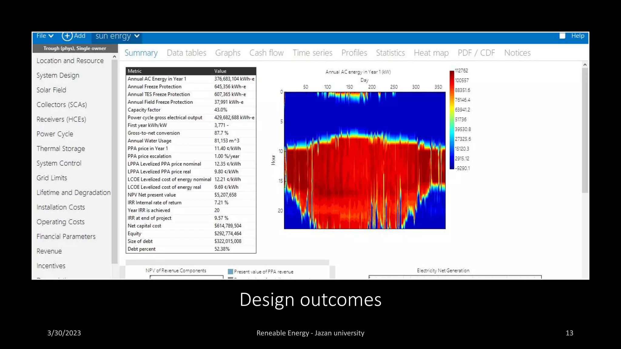 SAM - CSP plant modeling | PPTX