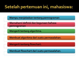 dasar-pemrograman-algoritma-flowchart | PPTX