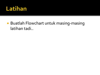 dasar-pemrograman-algoritma-flowchart | PPTX