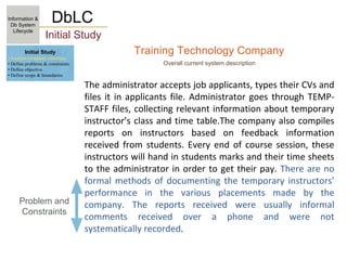 Week 2 - Database System Development Lifecycle-old.pptx