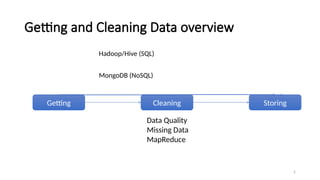 Guidelines for Data Quality and Preprocessing | PPTX | Technology ...