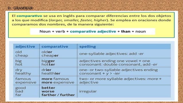WEEK 2-DESCRIBING PEOPLE - adjetives about people | PPT