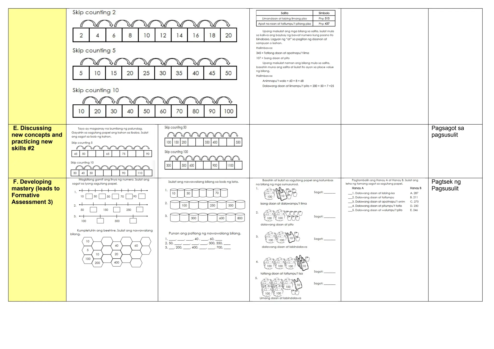 WEEK3-daily lesson log-Mathocx in Grade 2 | DOCX