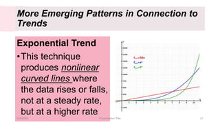 WEEK2-ELEMENT&PATTERNS.pptx