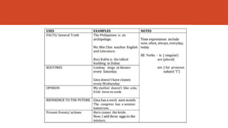 WEEK2-English for Academic and Professional Purposes.pptx