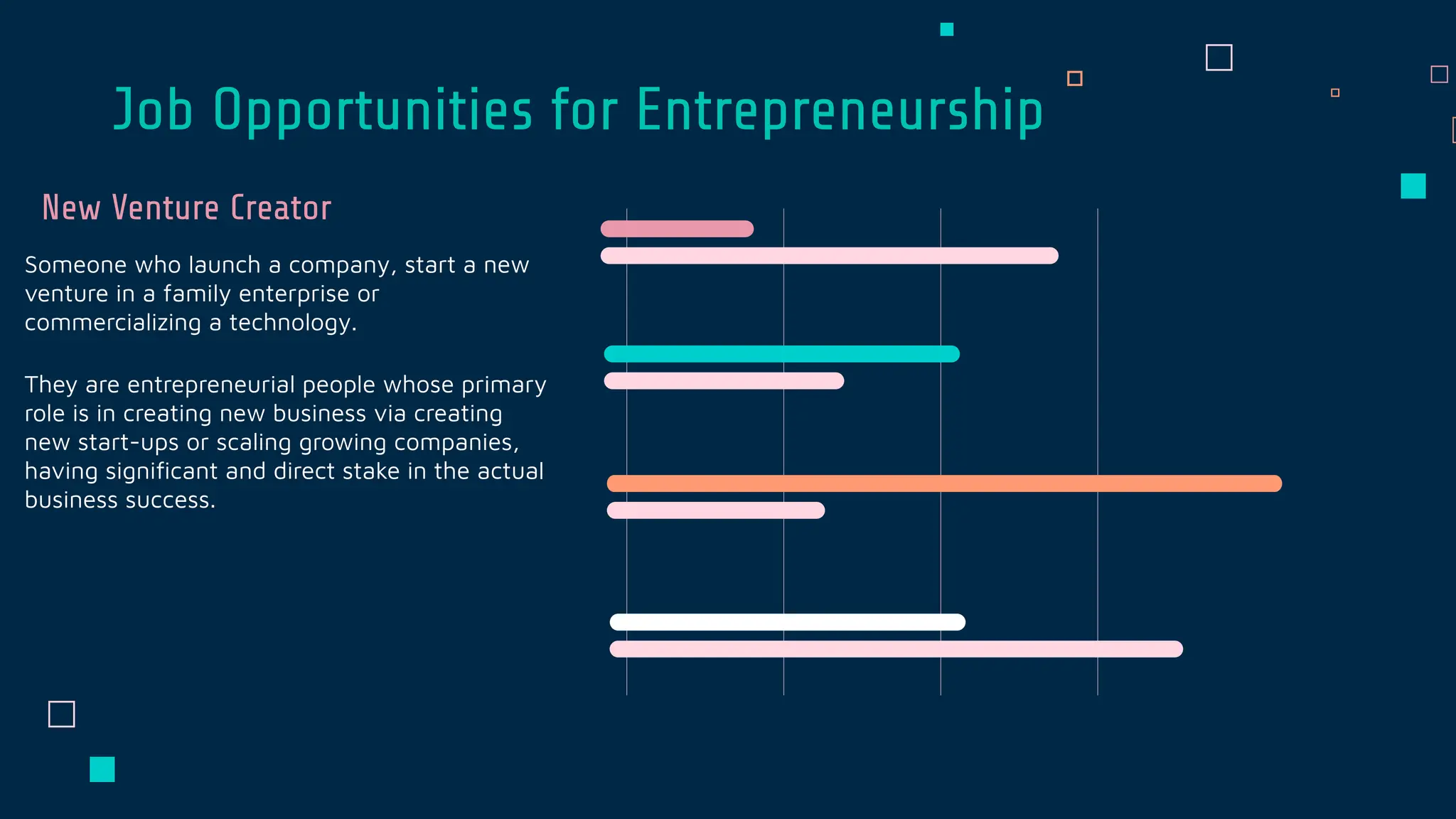 Job Opportunities for Entrepreneurship as a career | PDF