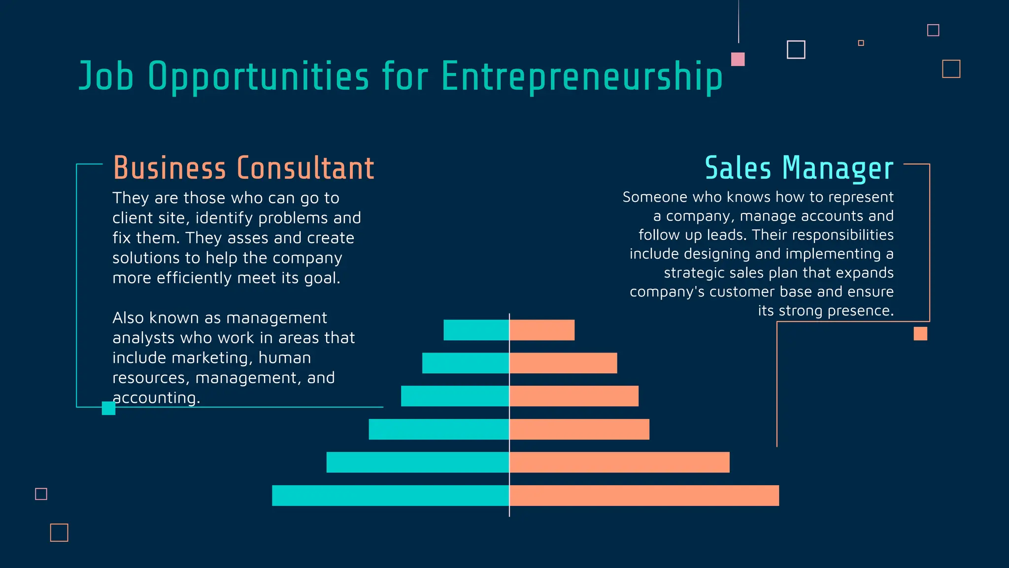Job Opportunities for Entrepreneurship as a career | PDF