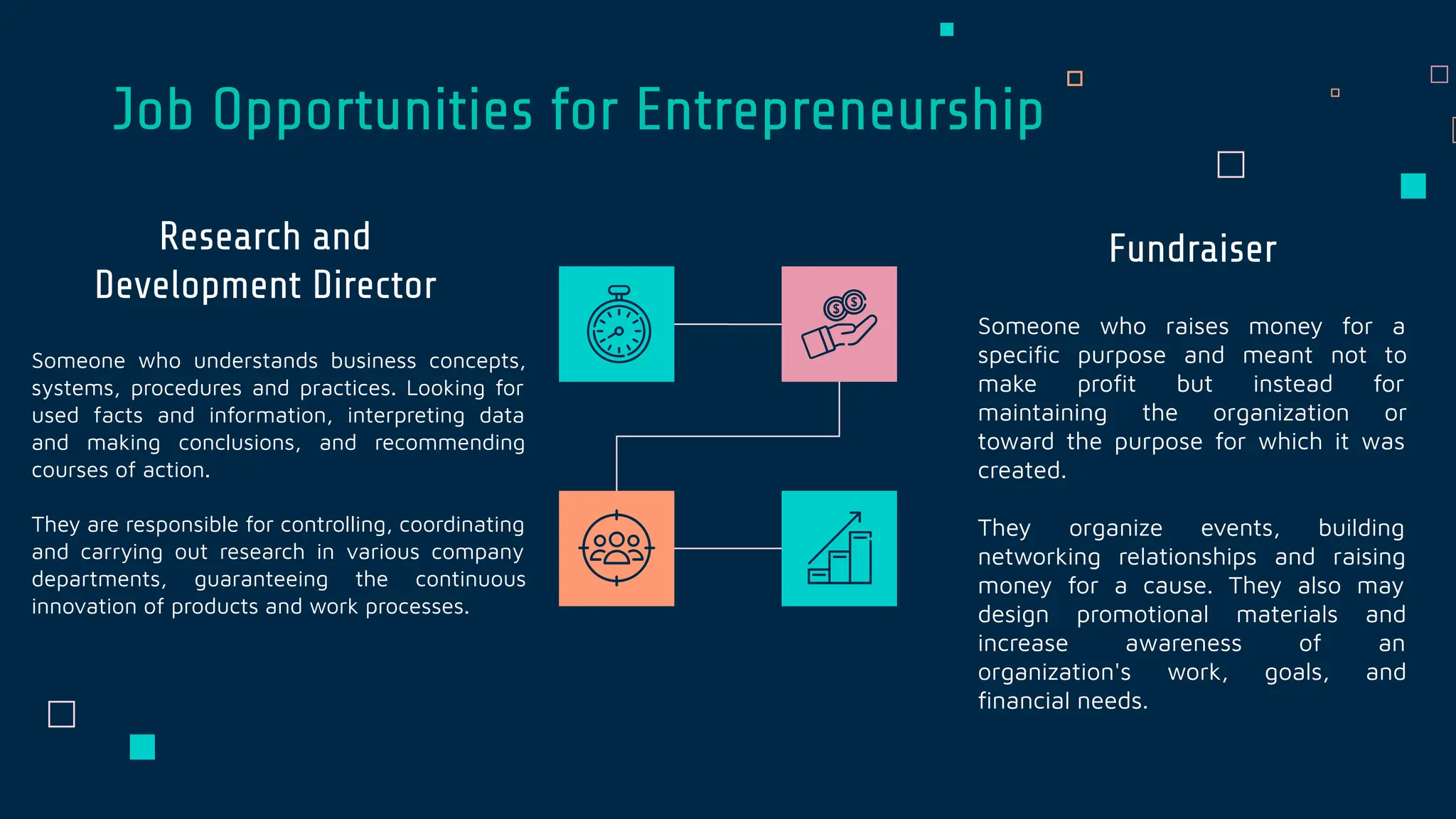 Job Opportunities for Entrepreneurship as a career | PDF