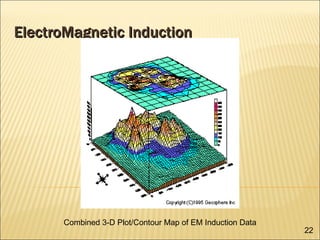 Week 2 geophysical survey | PPT
