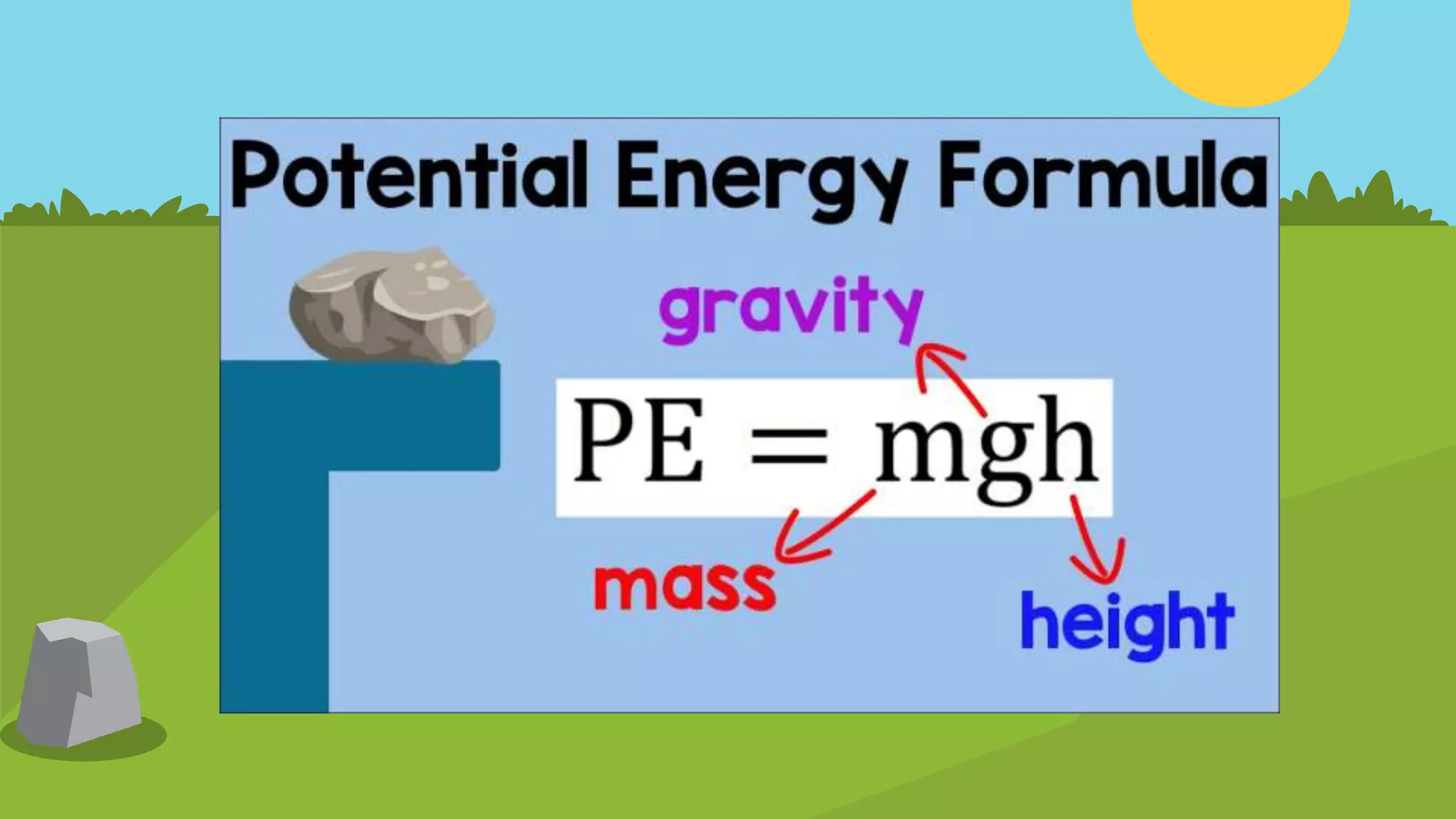 POTENTIAL ENERGY.pptx