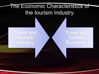 Impacts of tourism | PPTX