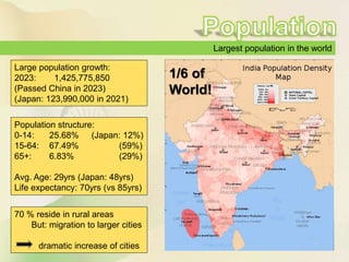 An Introduction to India and its Culture | PPT