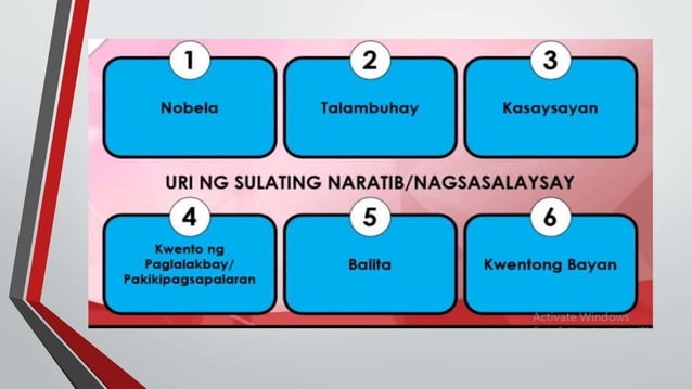 WEEK 2 - KATANGIAN AT ANYO NG SULATING ISPORTS.pptx