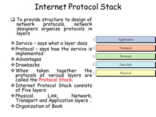 Week2 lec2-bscs1 | PPTX