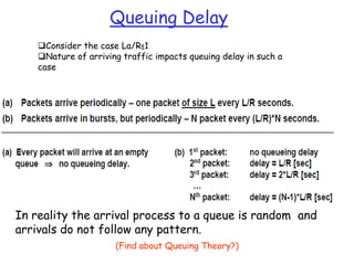 Week2 lec3-bscs1 | PPTX