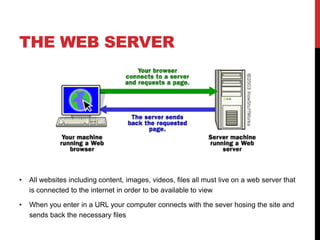 LecWeek2 lecture-whatiswebdesign-part2 | PPTX