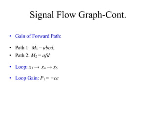 Week 2- Lecture 1 ME-352 Control Engineering_100419.pptx