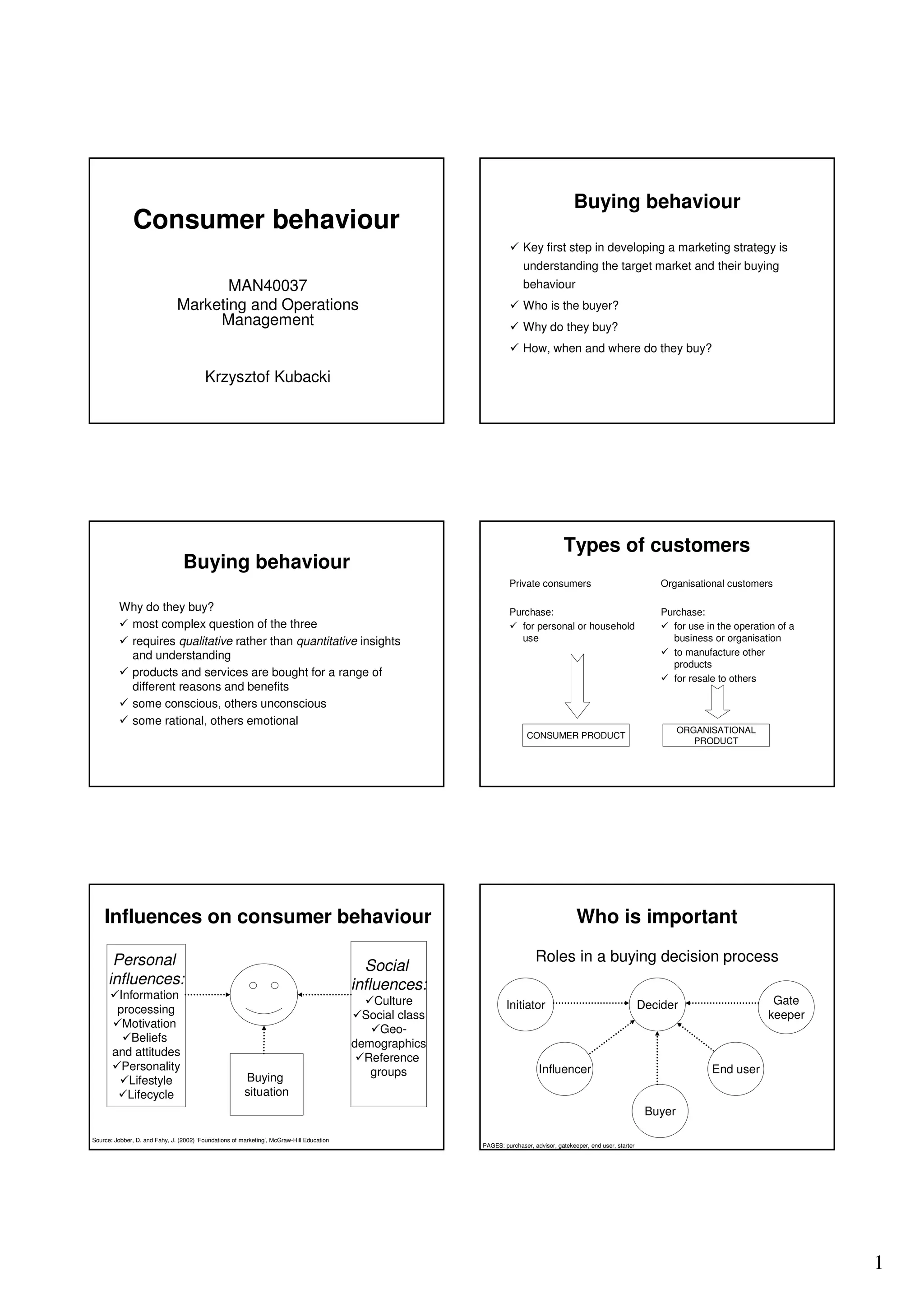 - consumer behaviour slides | PDF | Marketing and Advertising | Business
