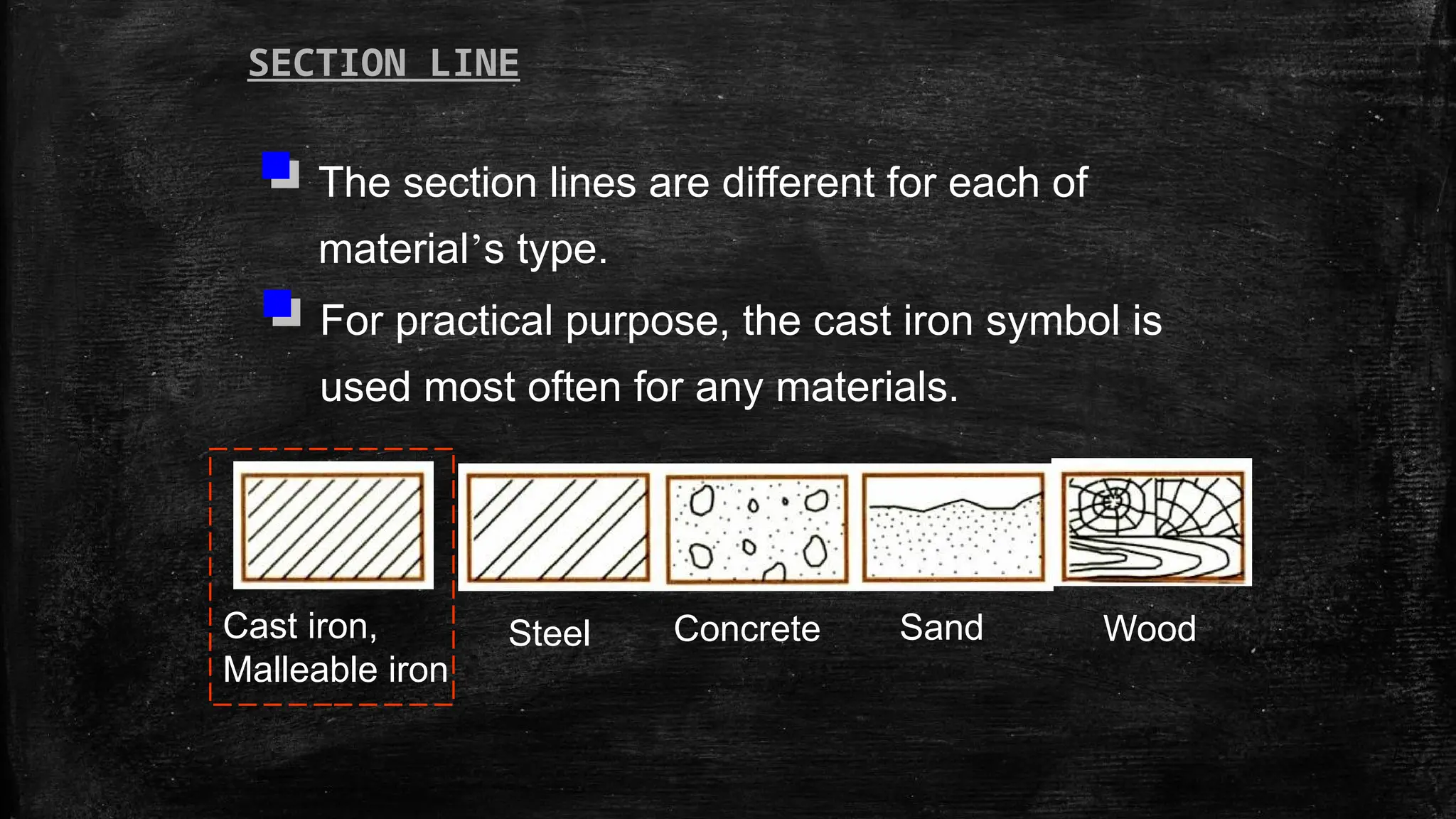 Week 2-lines in blueprint drawings .pptx