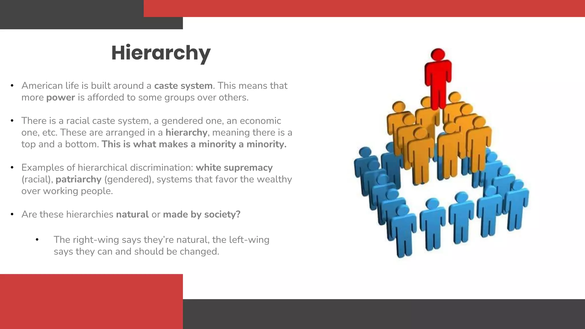 Minoritization and Hierarchy.pptx