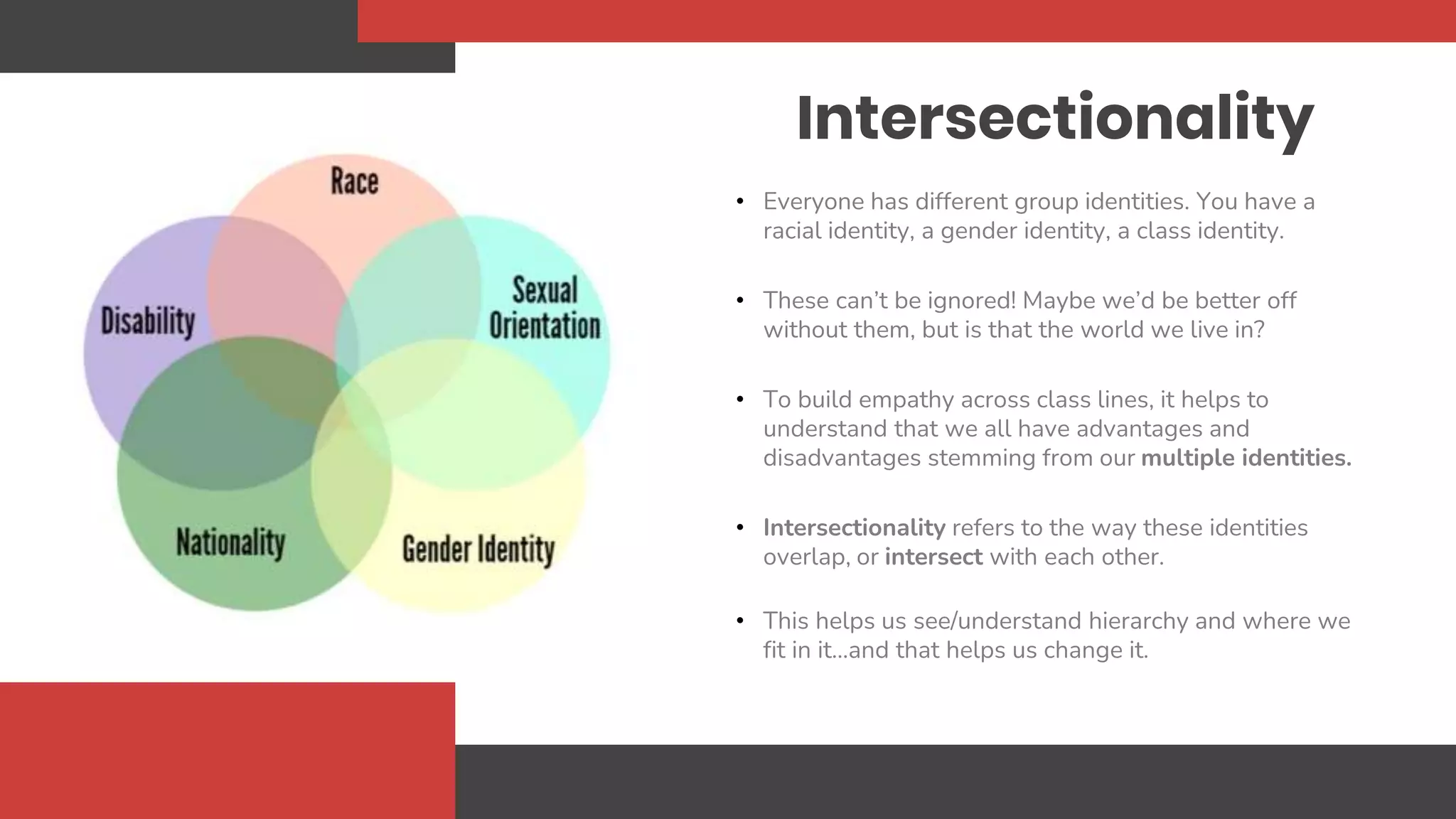 Minoritization and Hierarchy.pptx