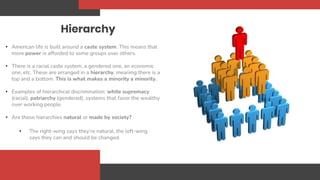 Minoritization and Hierarchy.pptx