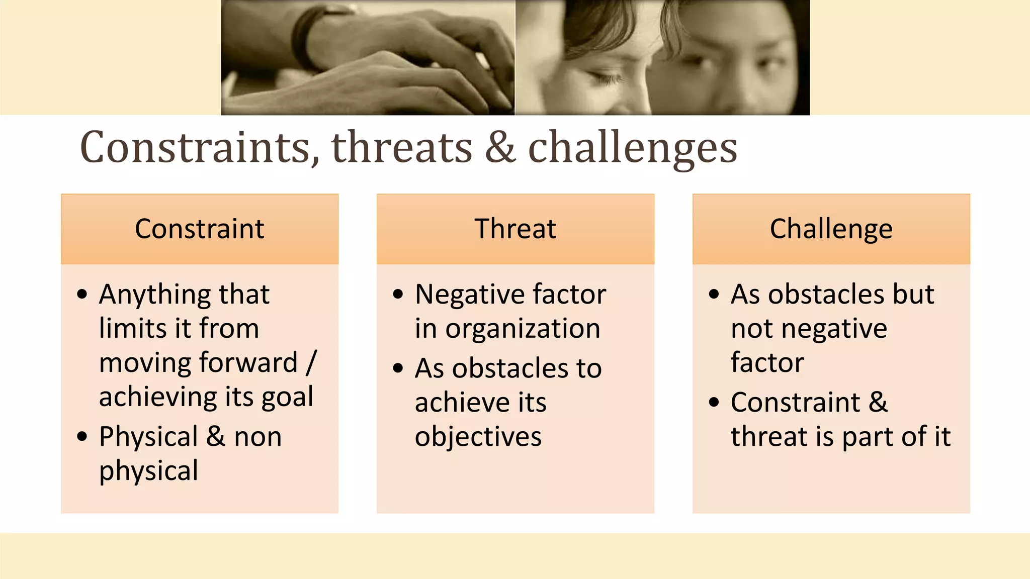 Organizational constraints, threats & challenges: The internal factors ...